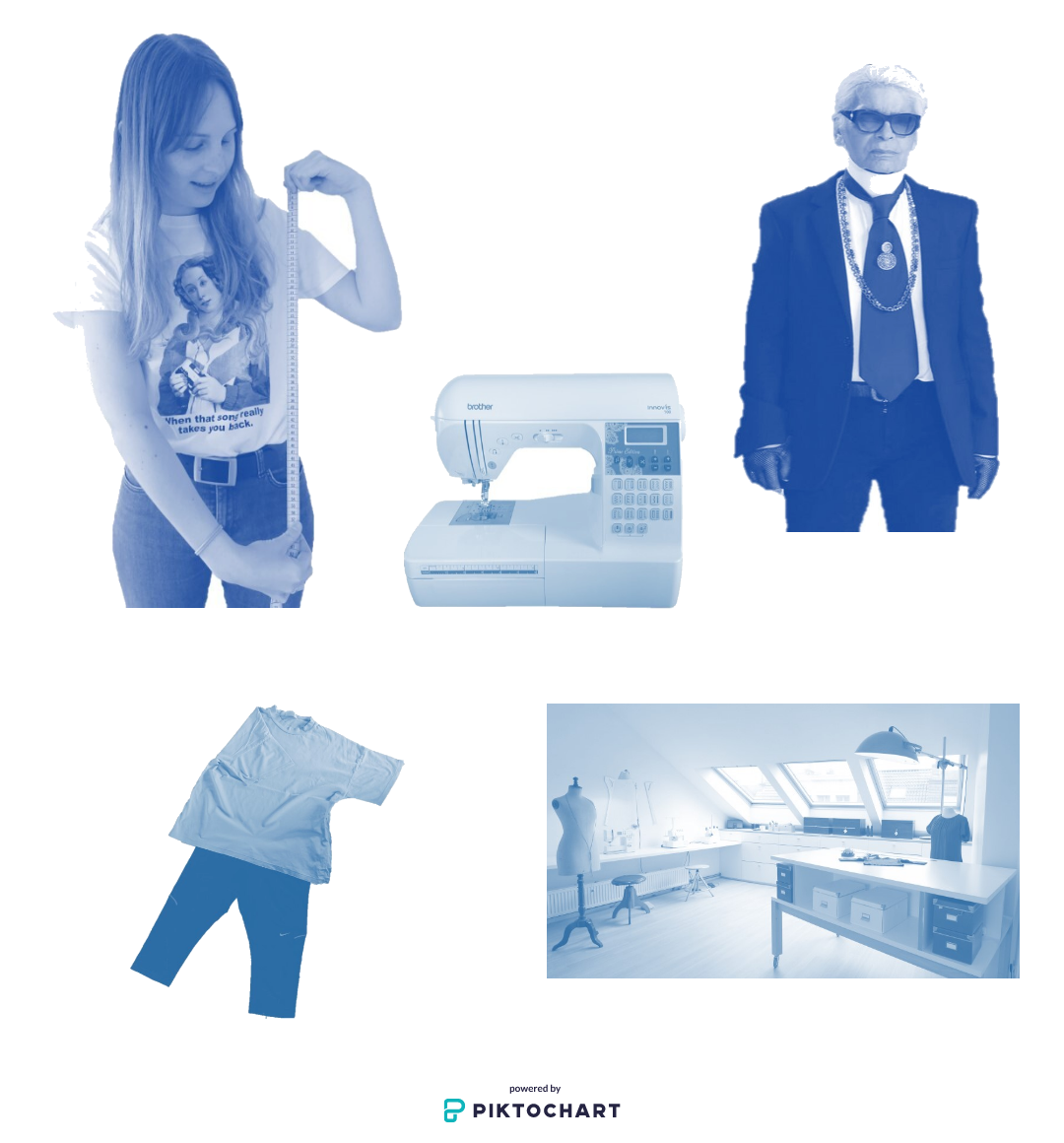 Stap 2 :: Project Kunstvakken 2AF